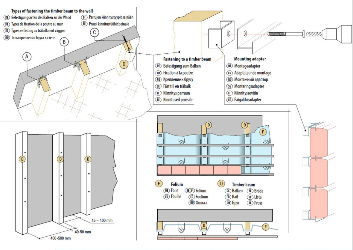 Salt Bricks Fixing Railing